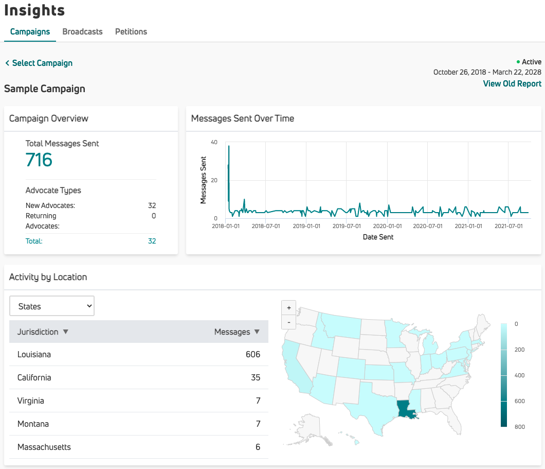 Campaign Insights – VoterVoice